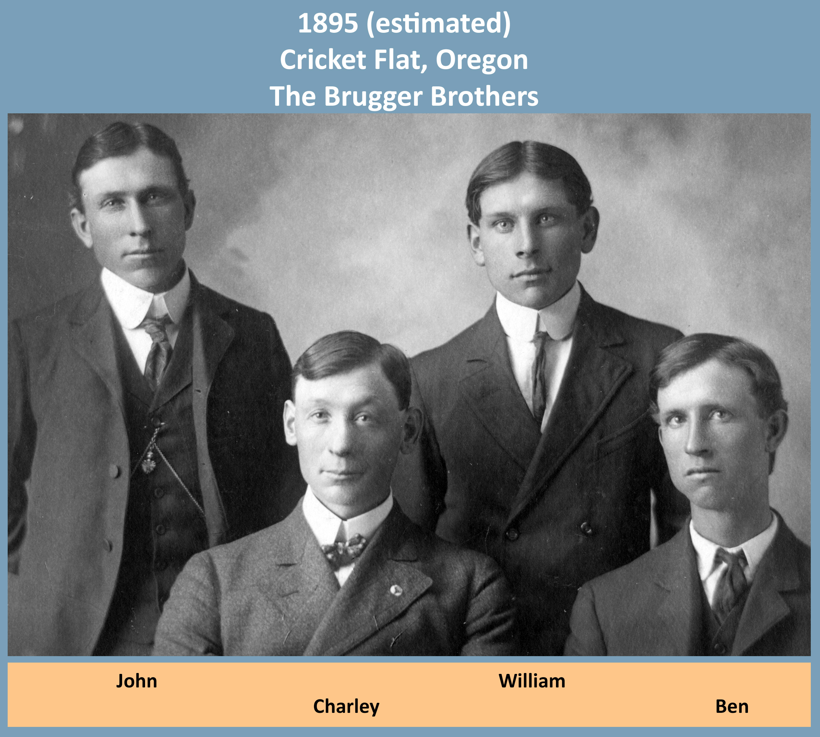 1895 estimated cricket flat brugger family mary charley john ben